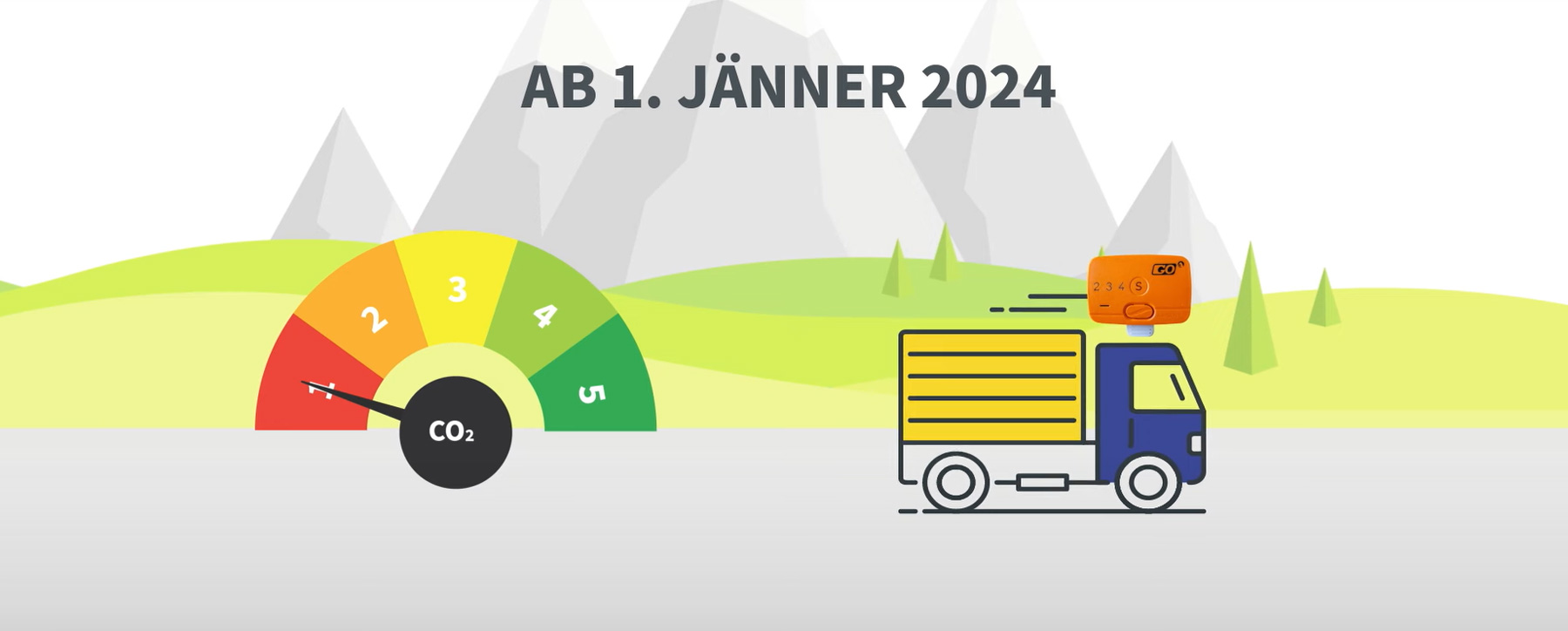 CO₂ emission classes | GO toll for trucks, buses and heavy motorhomes